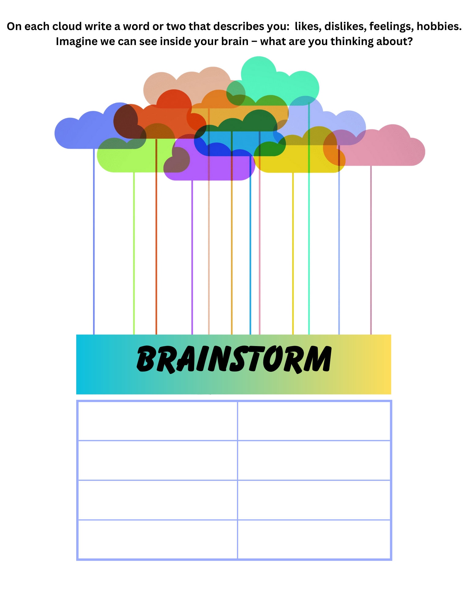 Brainstorm Activity Sheet - Etsy
