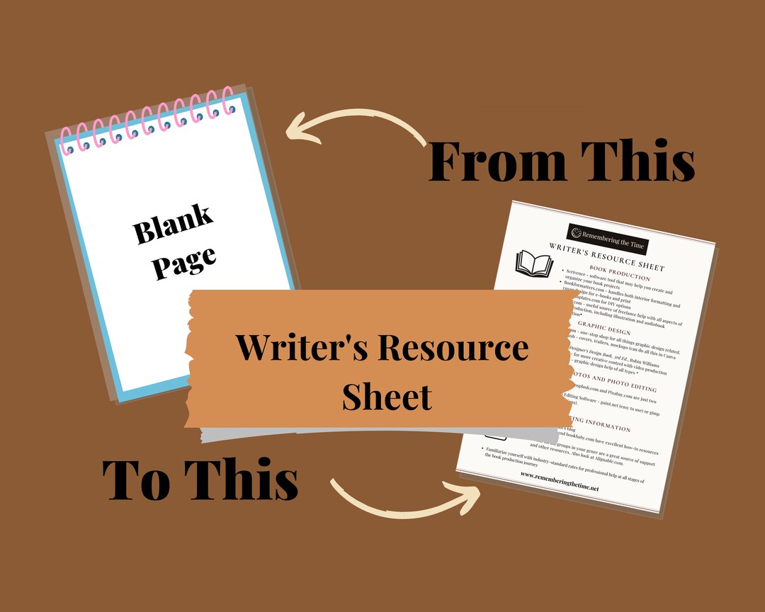 Writer's Resource Sheet - Etsy