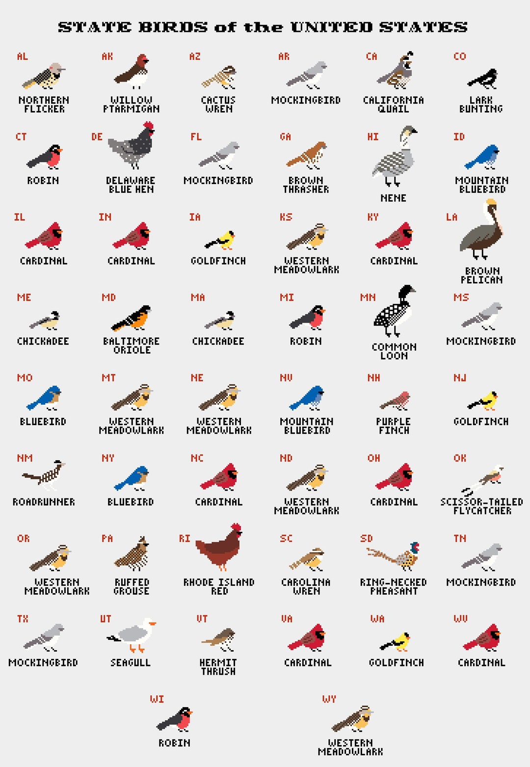 United States State Birds Cross Stitch Pattern PDF - Etsy