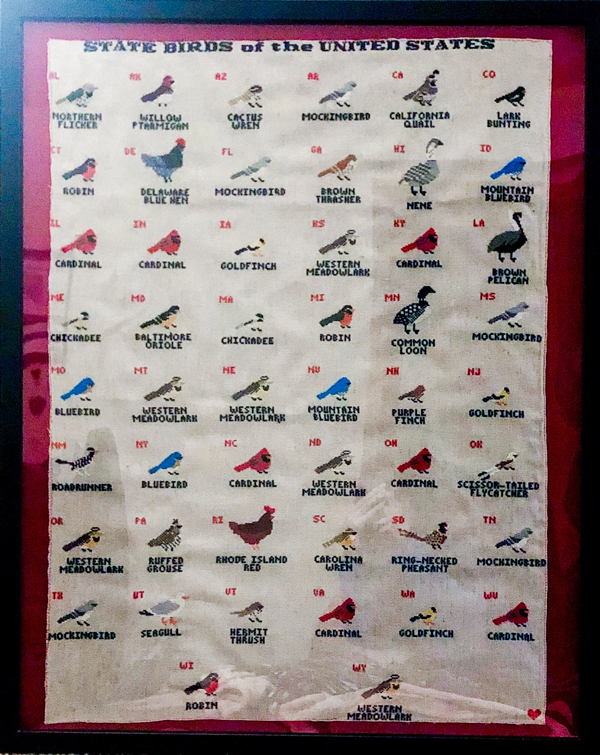 United States State Birds Cross Stitch Pattern PDF - Etsy