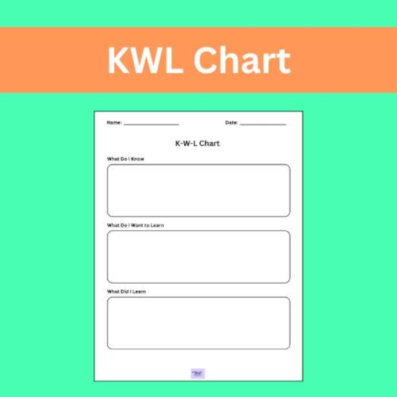 KWL Chart - Elementary, Learning Activity, School, Teacher, Fun ...