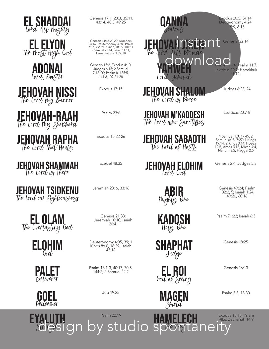Names of God Wordfetti, Bible Study, Prayer Journal, Names of God Bible ...