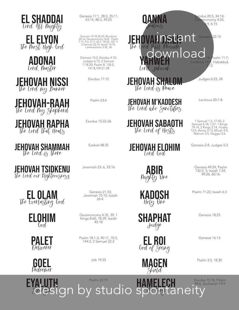 Names of God Wordfetti, Bible Study, Prayer Journal, Names of God Bible ...