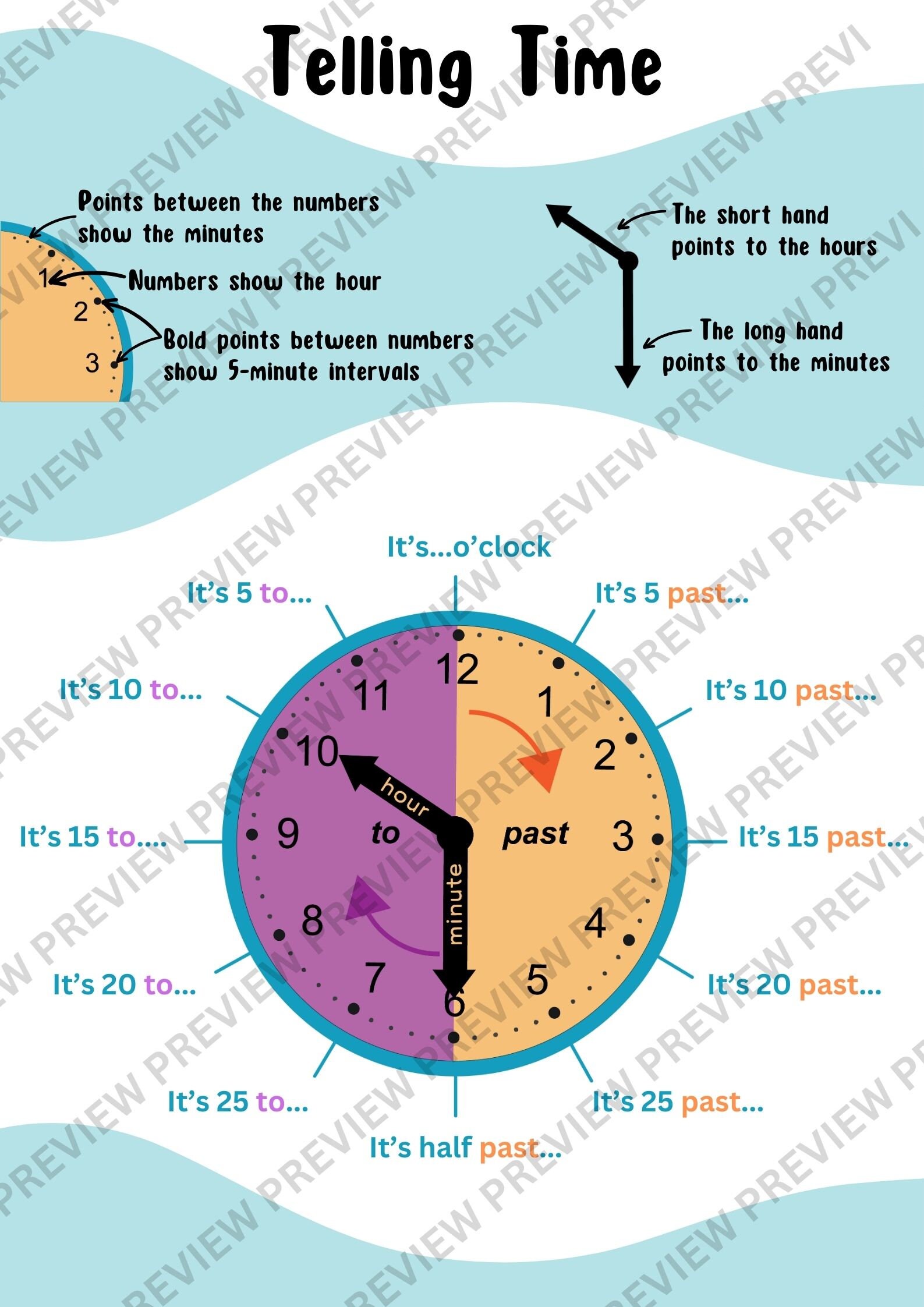 Telling Time Poster & DIY Clock for Homeschool or Classrooms - Etsy