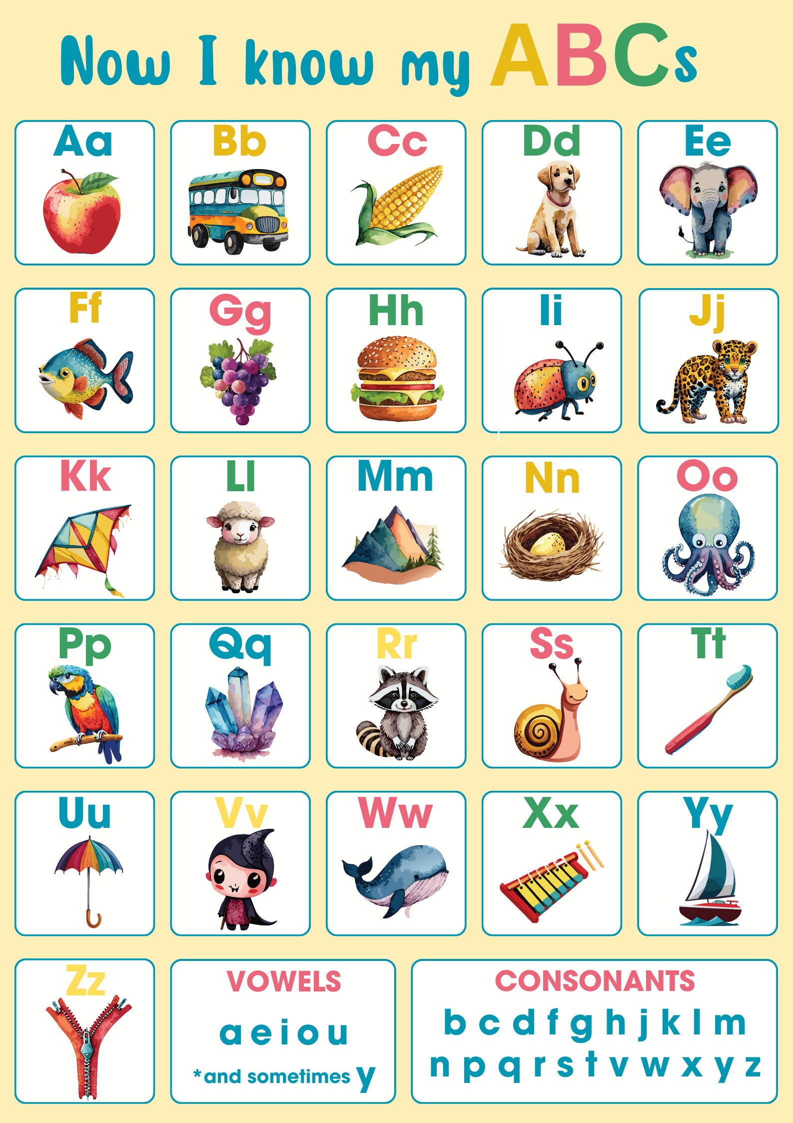 Alphabet Cards | Phonics Game | ABC Poster | Alphabet Bingo | ABC Book ...