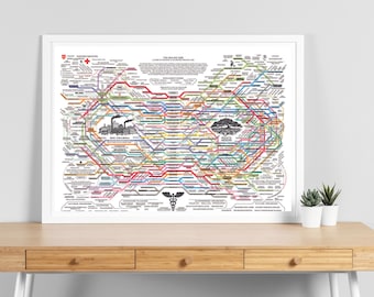 The Healing Web Chart - Etsy