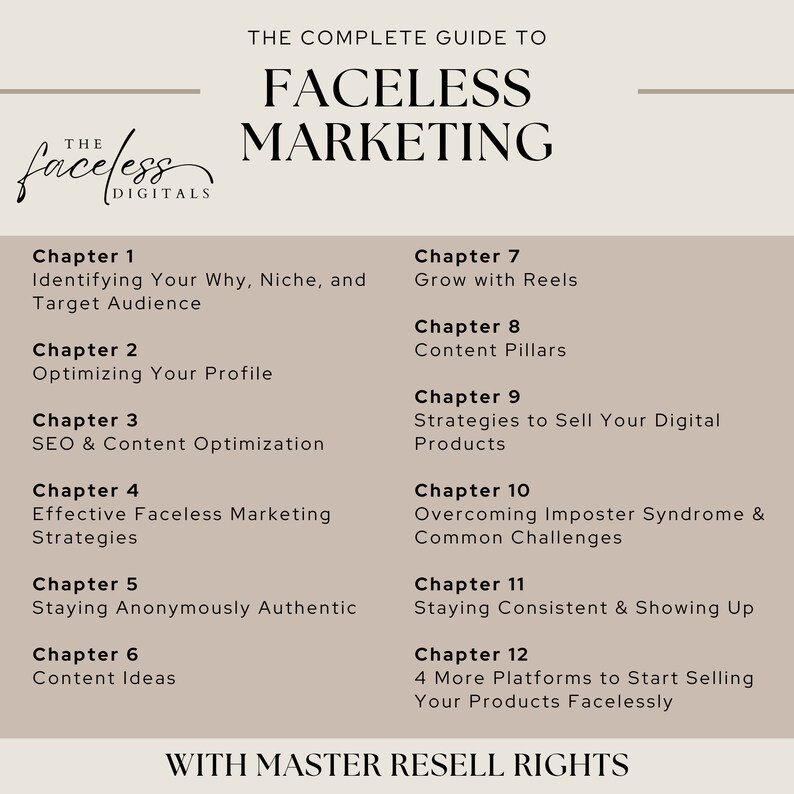 The Complete Guide to Faceless Marketing With Master Resell Rights ...