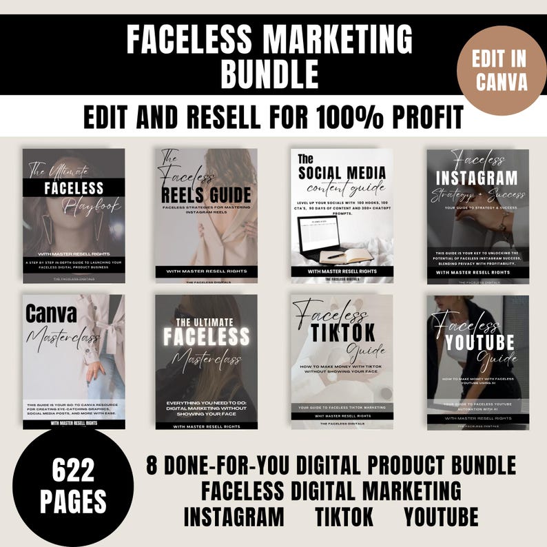The Ultimate Faceless Marketing Bundle Master Resell Rights & PLR Faceless Masterclass Content ...