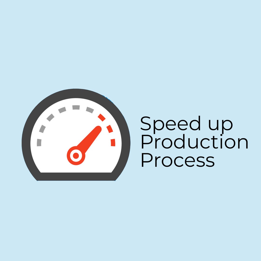 Limited Priority Production, Speed-up Production, Add-on for Orders - Etsy