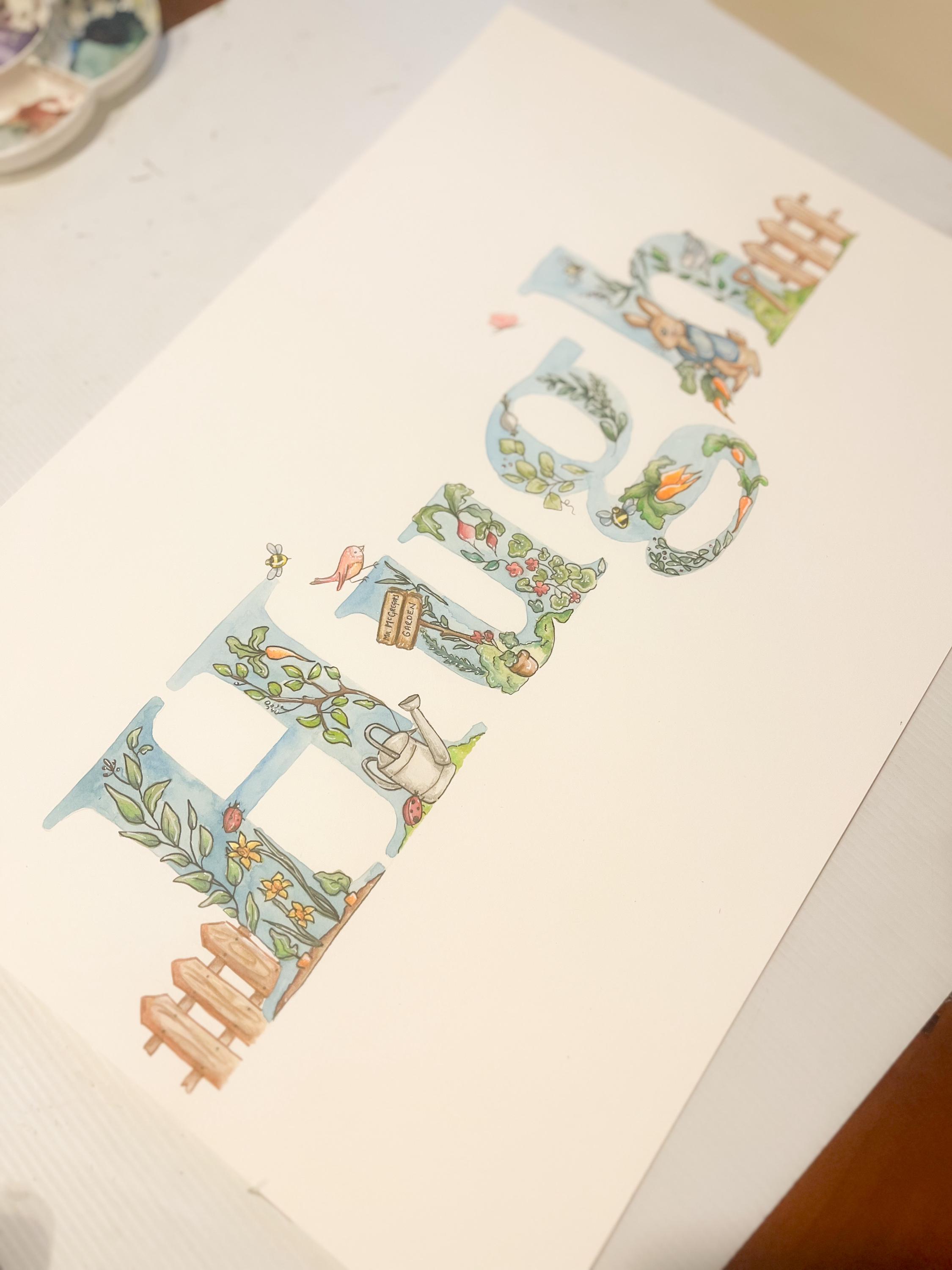 Luxury Watercolour Names - Etsy
