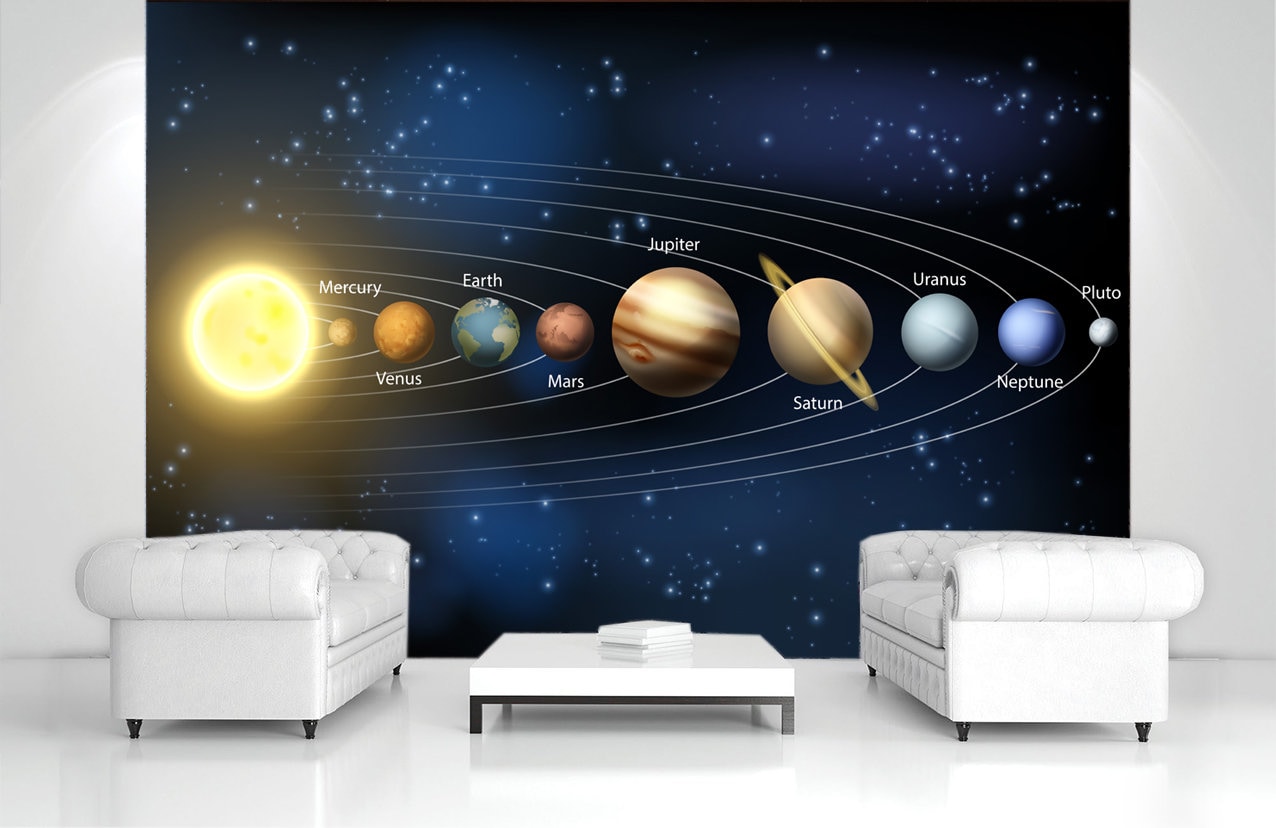 Solar System Wallpaper Planet Wall Decal Removable Earth Sun Vinyl ...
