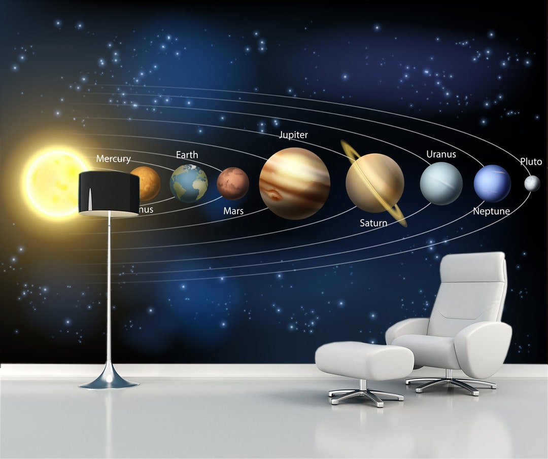 Solar System Wallpaper Planet Wall Decal Removable Earth Sun Vinyl ...