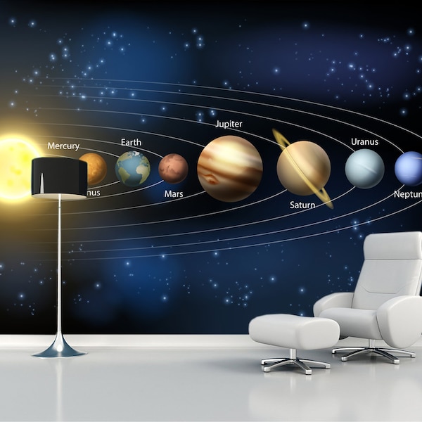 Solar System Decal - Etsy