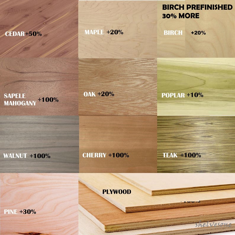 Under Cabinet Pull Out Step Stool: Baltic Birch, Push to Open With Soft ...