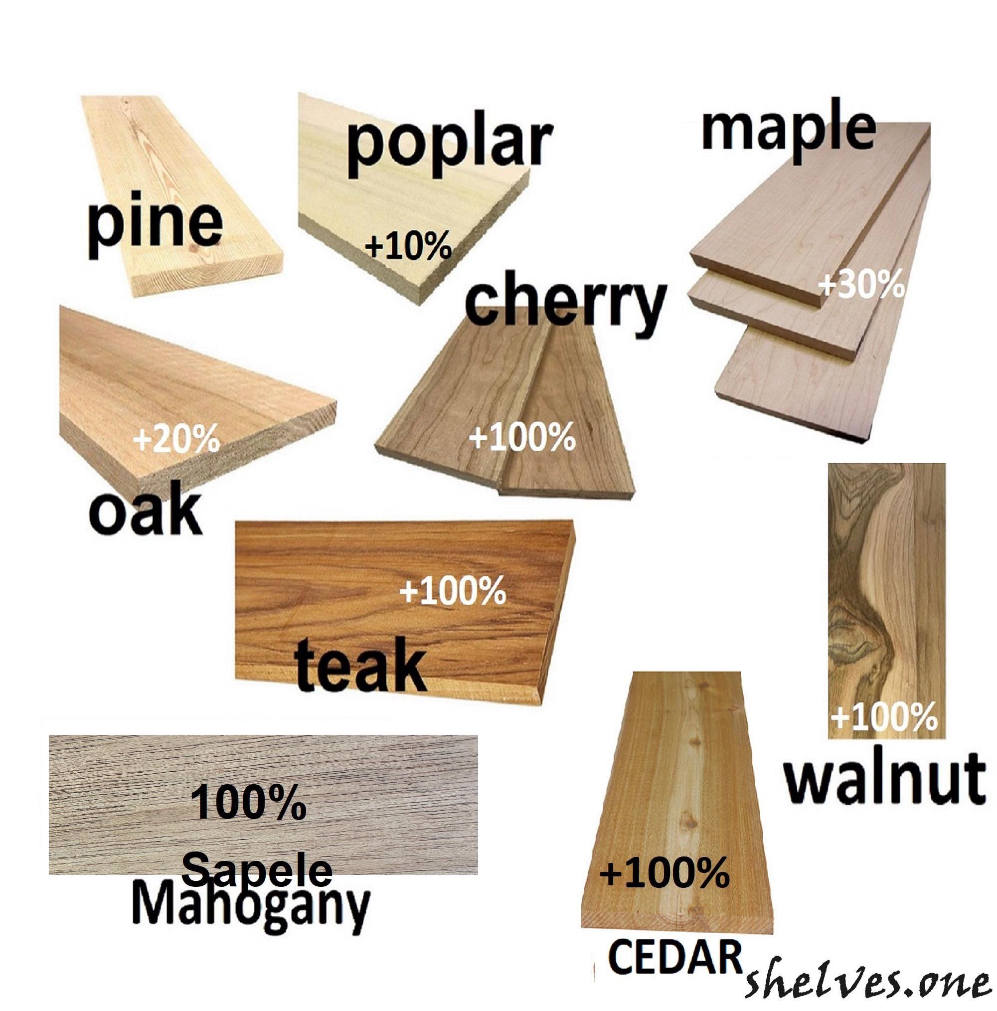 Unfinished Solid Pine Wood 3 Boards Cornice Kit Custom Size Window ...