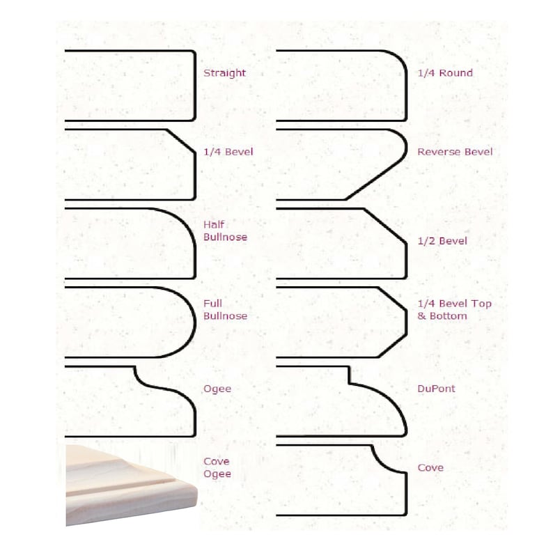 Solid Wood Face Front for Drawer Systems Choose Your Size Unfinished ...