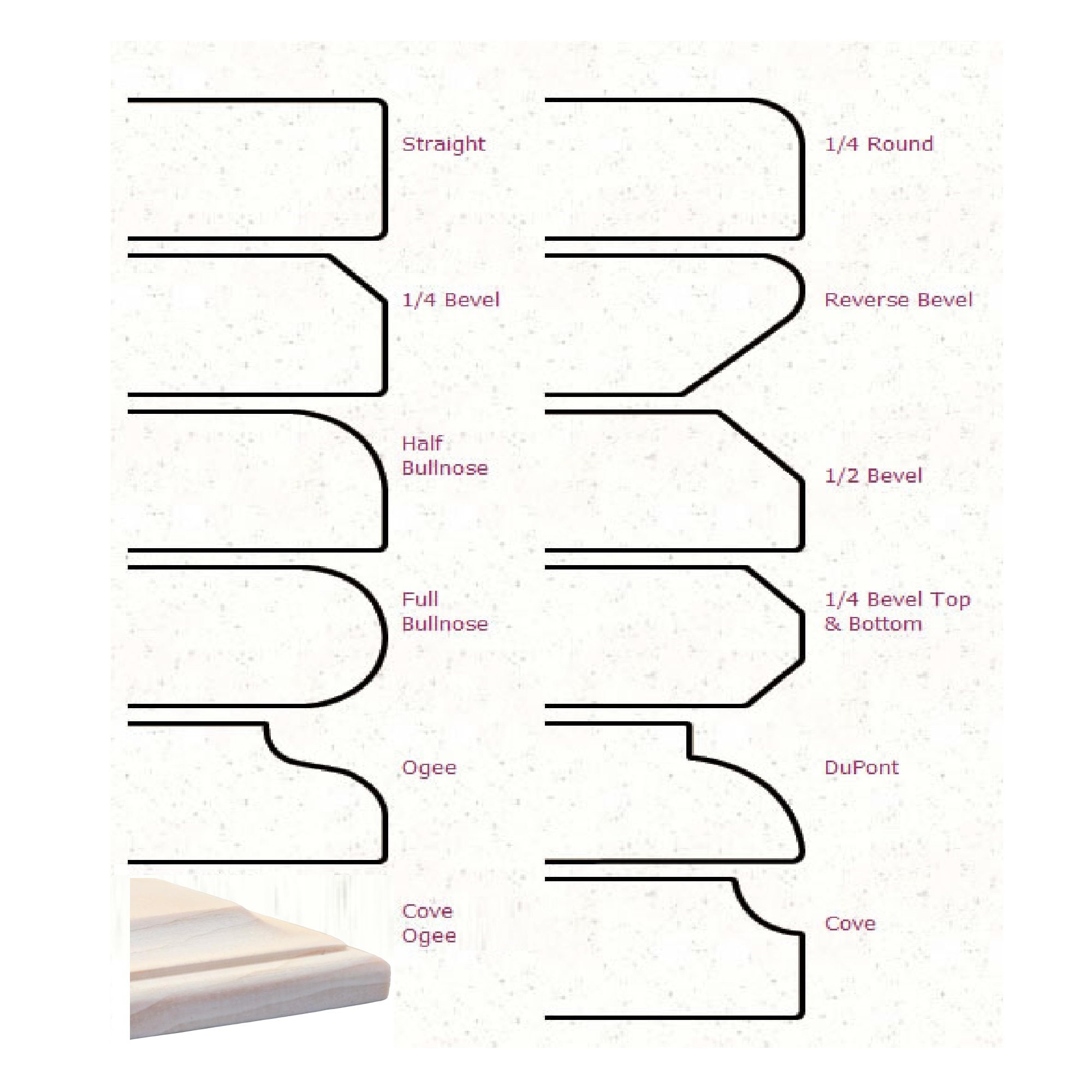 Solid Wood Face Front for Drawer Systems Choose Your Size Unfinished ...