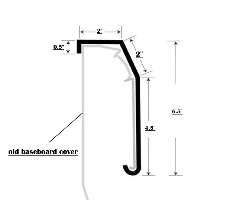 Baseboard Cover mdhd Cover Can Be Installed Over - Etsy