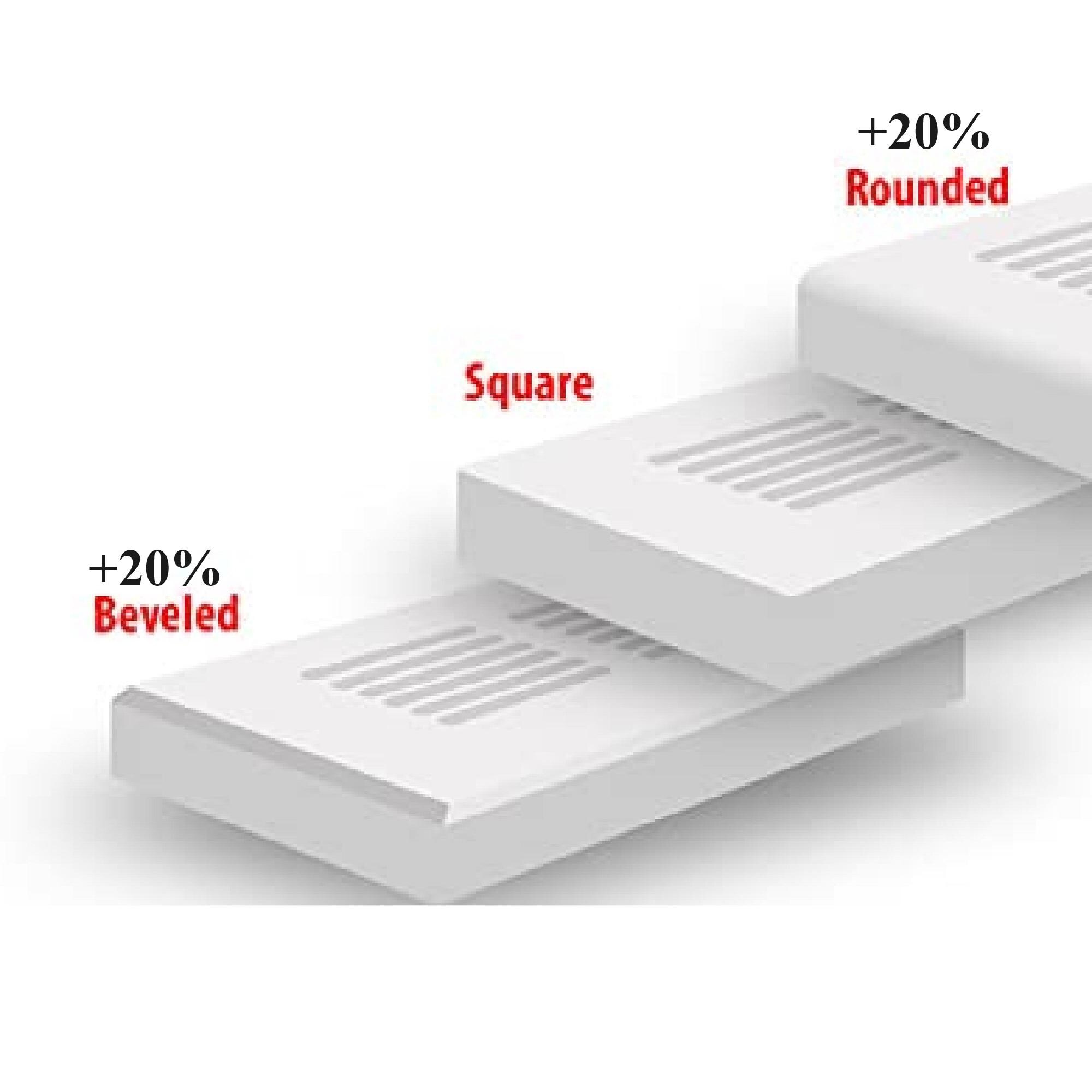 Solid Wood 3/4" Wall or Ceiling Air Vent Register Cover, Choose Size ...