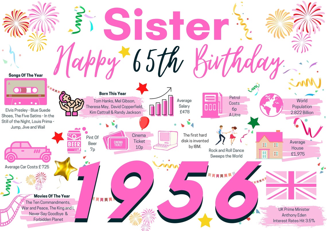 65th Birthday Card For Sister Birthday Card For Her Happy Etsy 65th Birthday Card For Sister Birthday Card For Her Happy Etsy