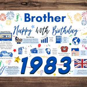 40th Birthday Card for Brother Birthday Card for Him Happy - Etsy