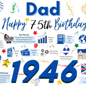 75th Birthday Card for Dad Father Birthday Card for Him 75 | Etsy UK