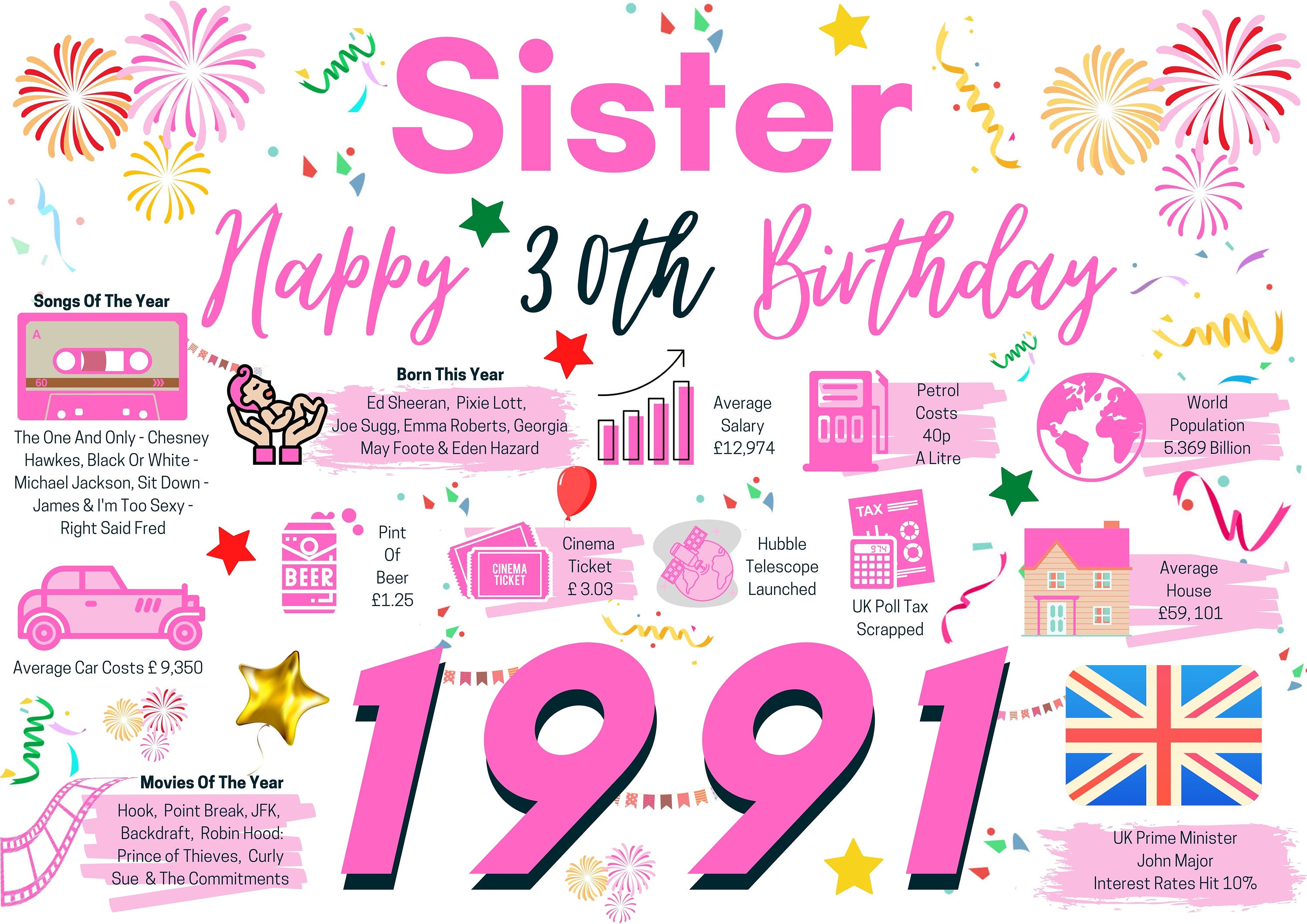 30th-birthday-card-for-sister-birthday-card-for-her-happy-etsy