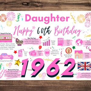 60th Birthday Card for Daughter Birthday Card for Her Happy | Etsy UK