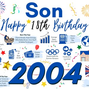 18th Birthday Card for Son Birthday Card for Him Happy 18th | Etsy UK