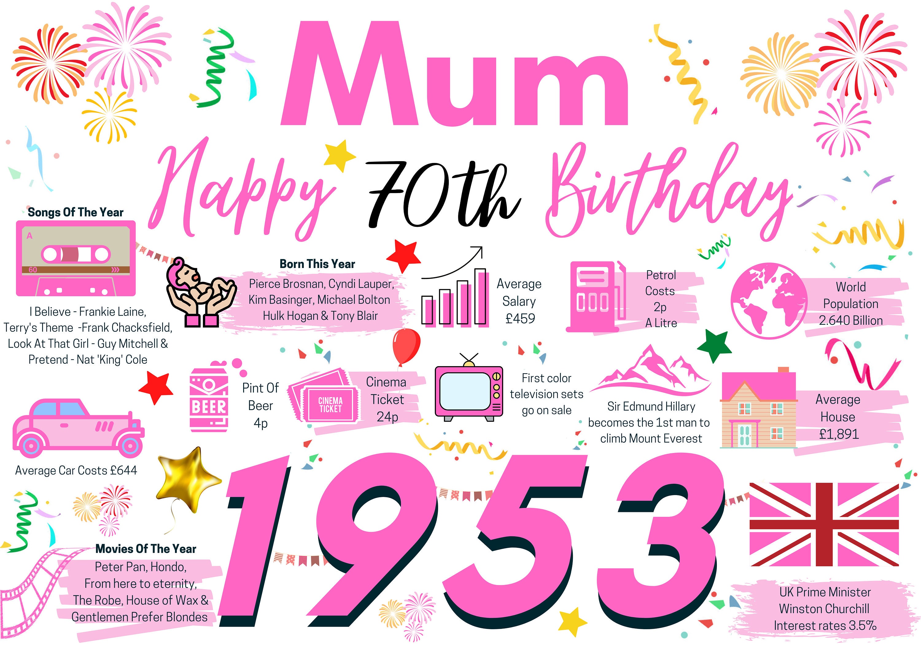 70th-birthday-card-for-mum-birthday-card-for-her-happy-70th-etsy-uk