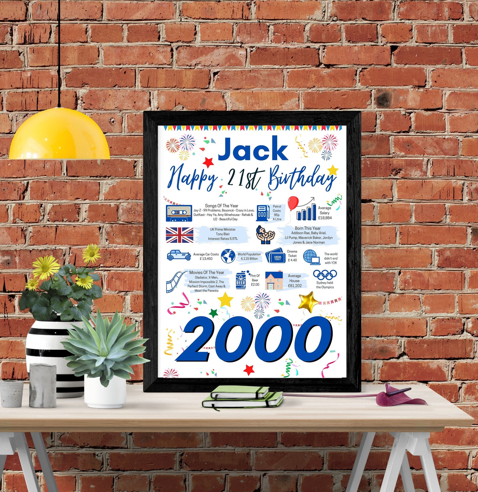 21st Birthday Poster for Him Personalised 2000 the Year | Etsy UK