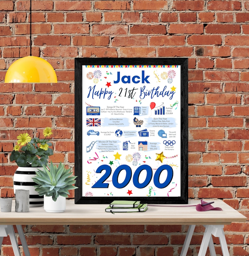 21st Birthday Poster for Him Personalised 2000 the Year | Etsy UK