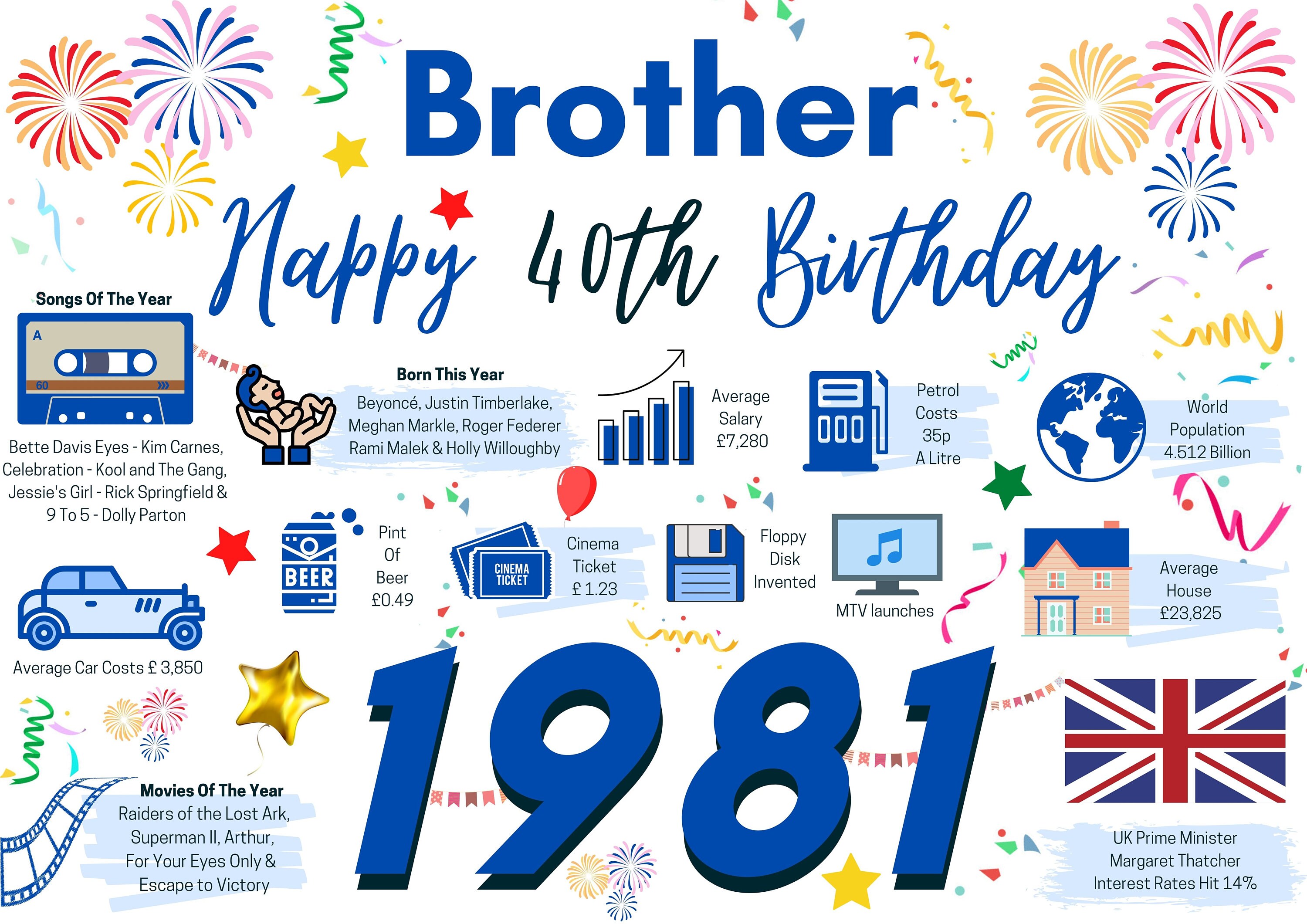 40th Birthday Card For Brother Birthday Card For Him Happy | Etsy