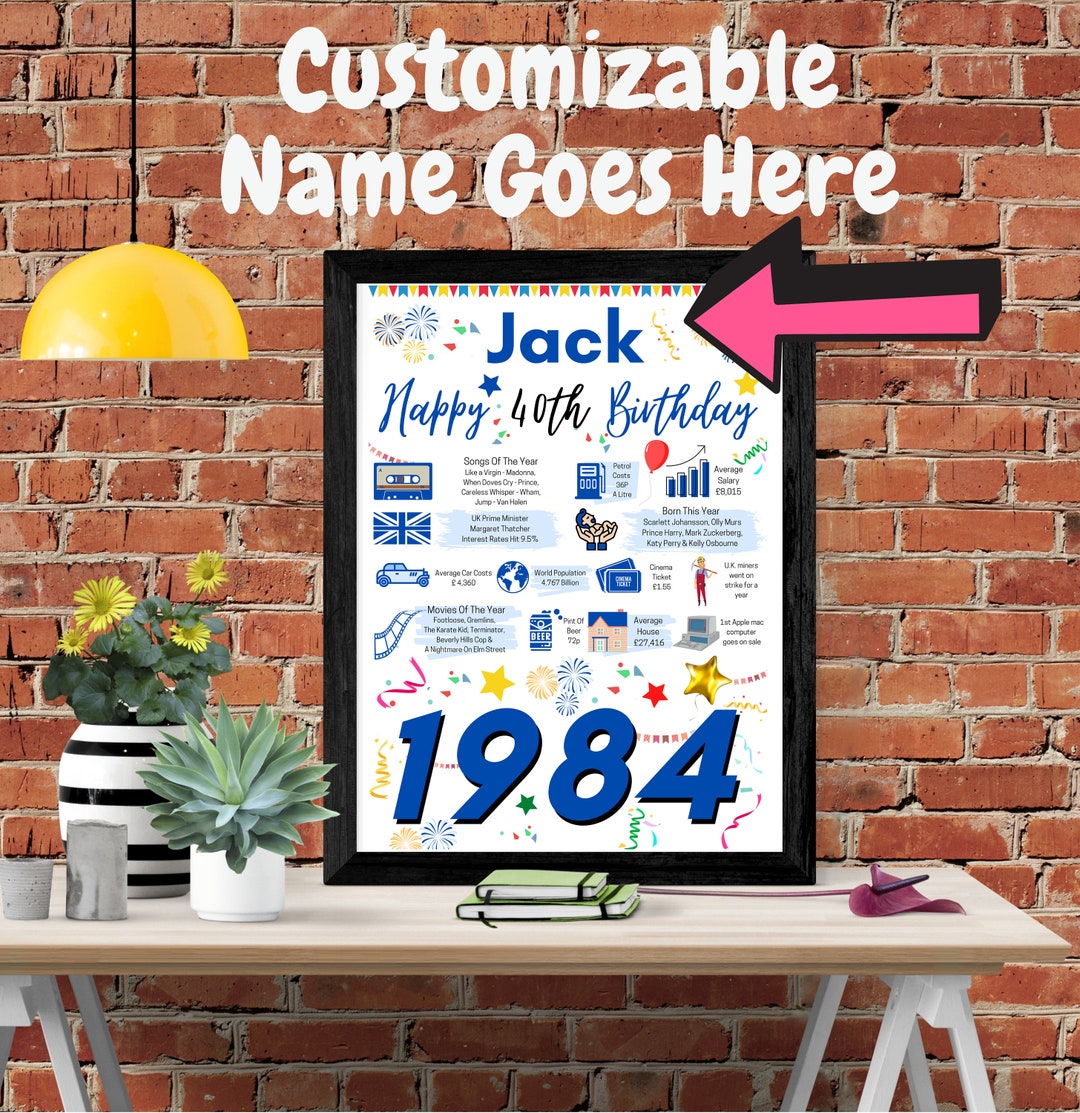 40th Birthday Poster for Him Personalised 1984 the Year You Were Born ...
