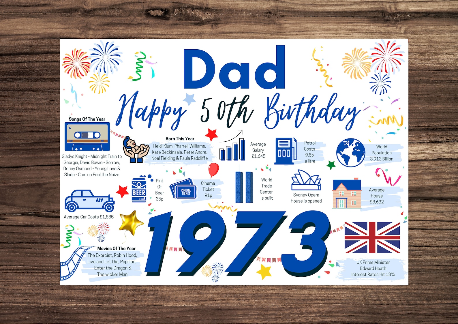 50th Birthday Card for Dad Father Birthday Card for Him - Etsy