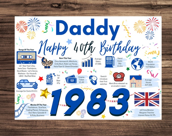 40th Birthday Card for Daddy Birthday Card for Him Happy - Etsy