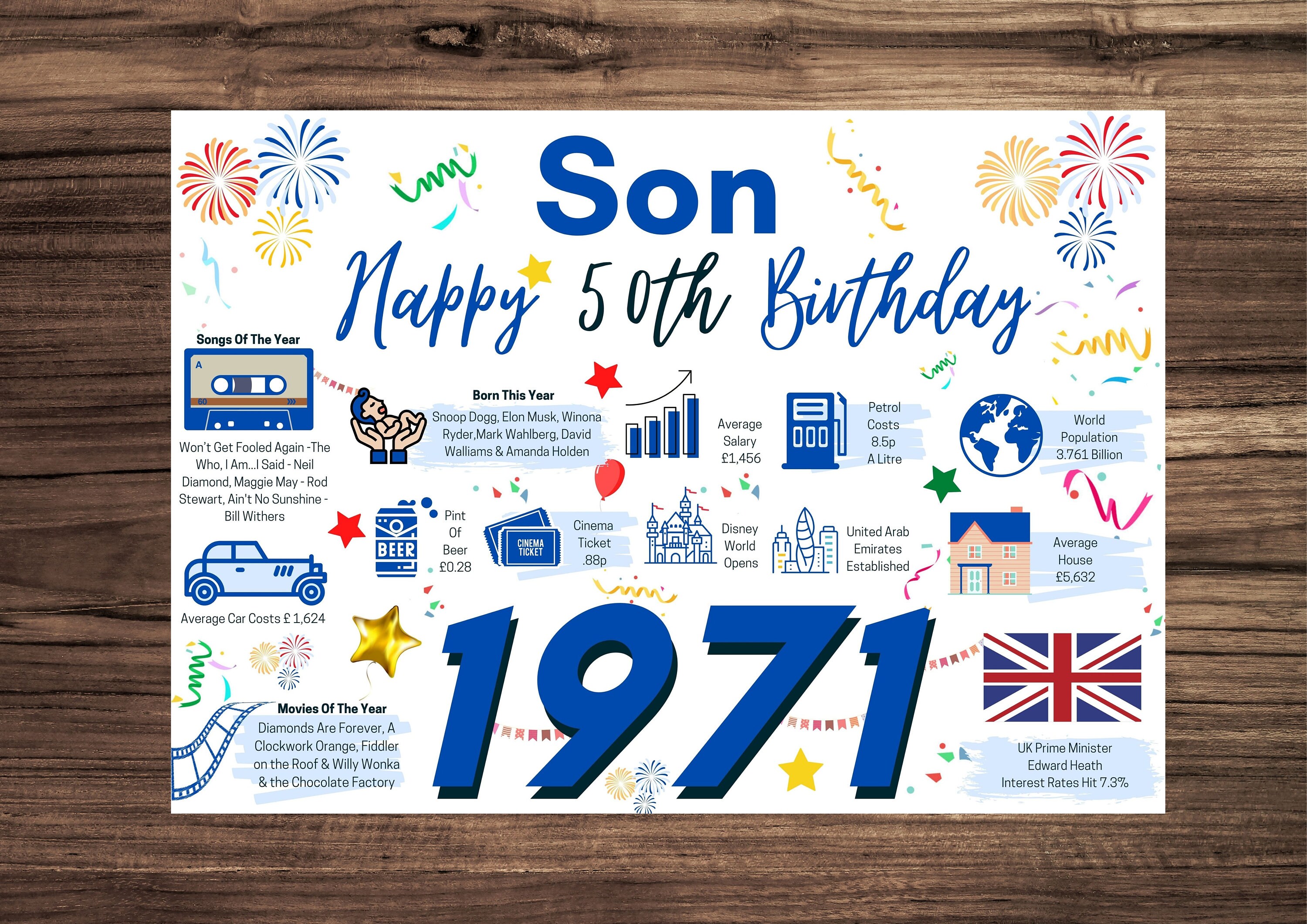 50th Birthday Card For Son Birthday Card For Him Happy 50th | Etsy