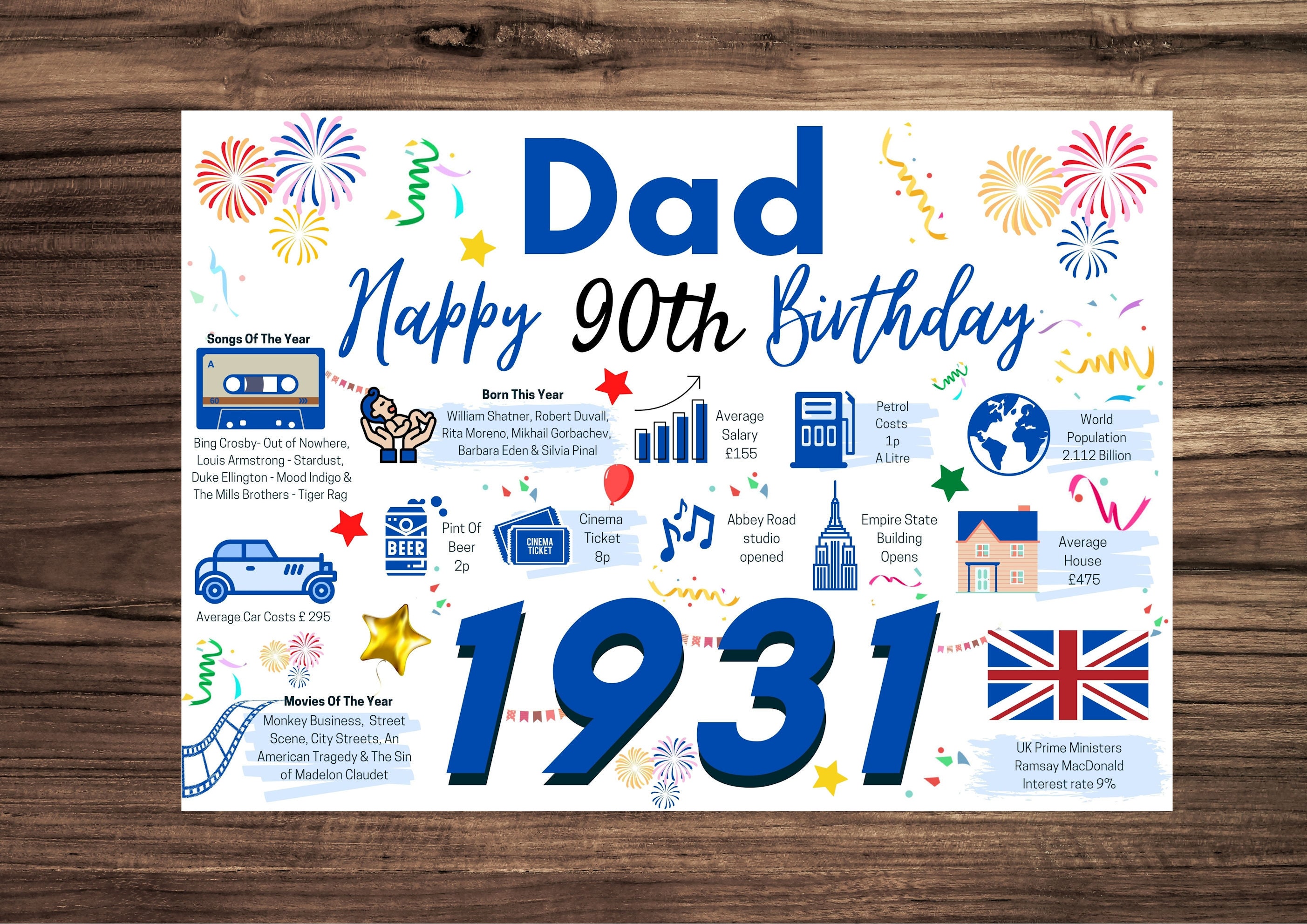 90th Birthday Card For Dad Father Birthday Card For Him Etsy