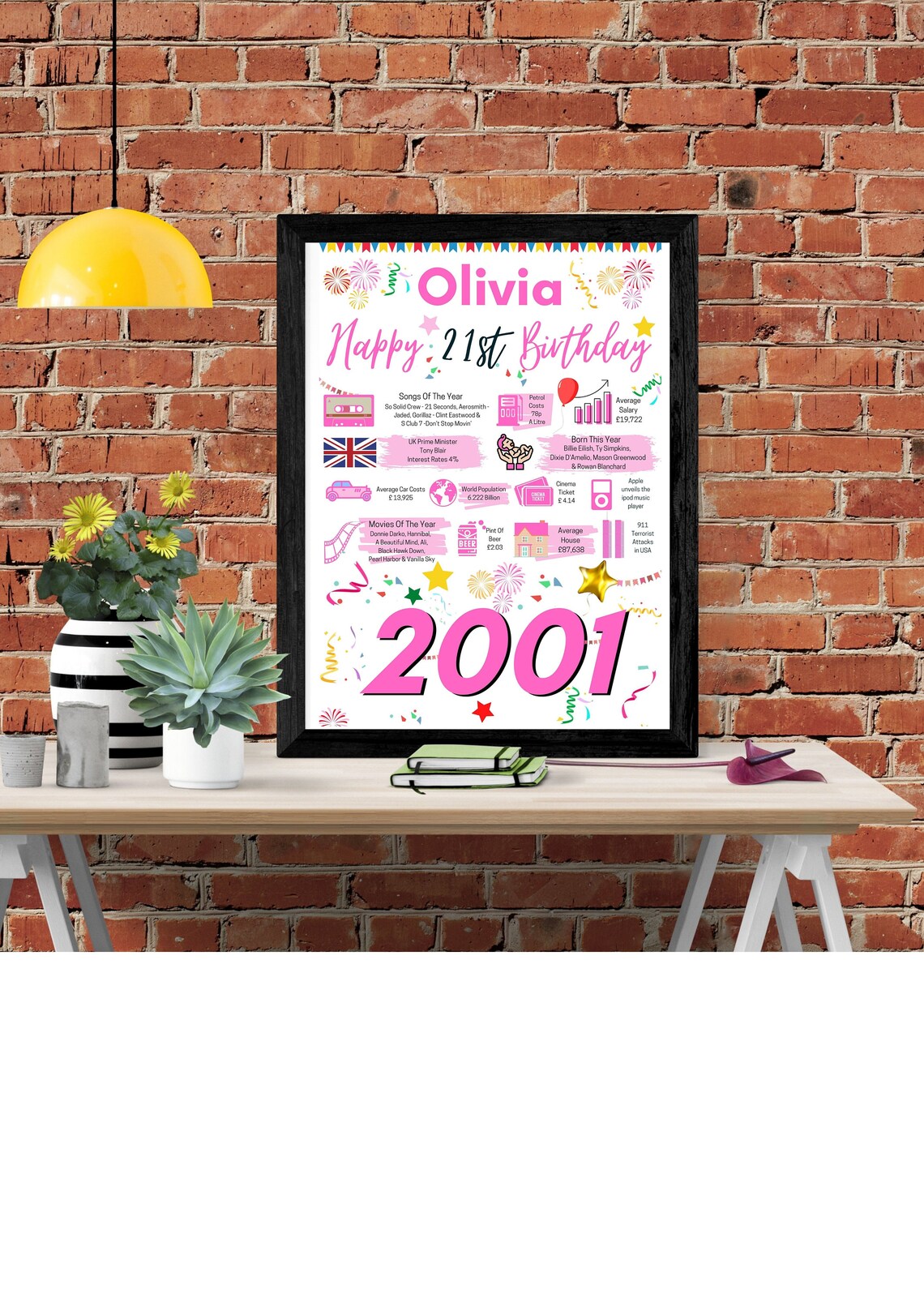 Personalised 21st Birthday Gift for Her 21st Birthday Poster - Etsy