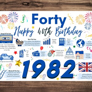 40th Birthday Card for Him Birthday Card for Dad Son Brother - Etsy