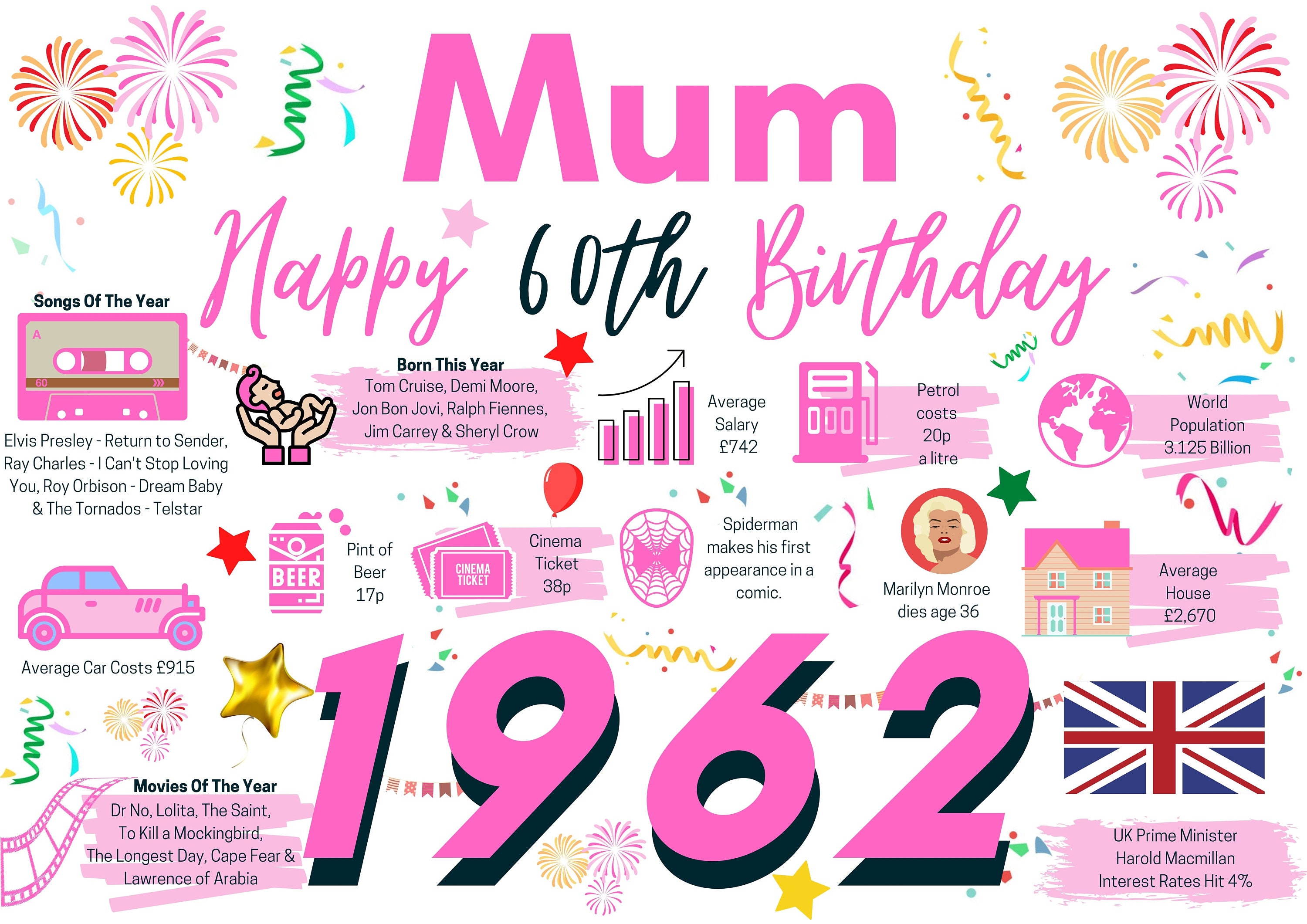 60th Birthday Presents For Mum Wholesale Save 40 Jlcatj gob mx