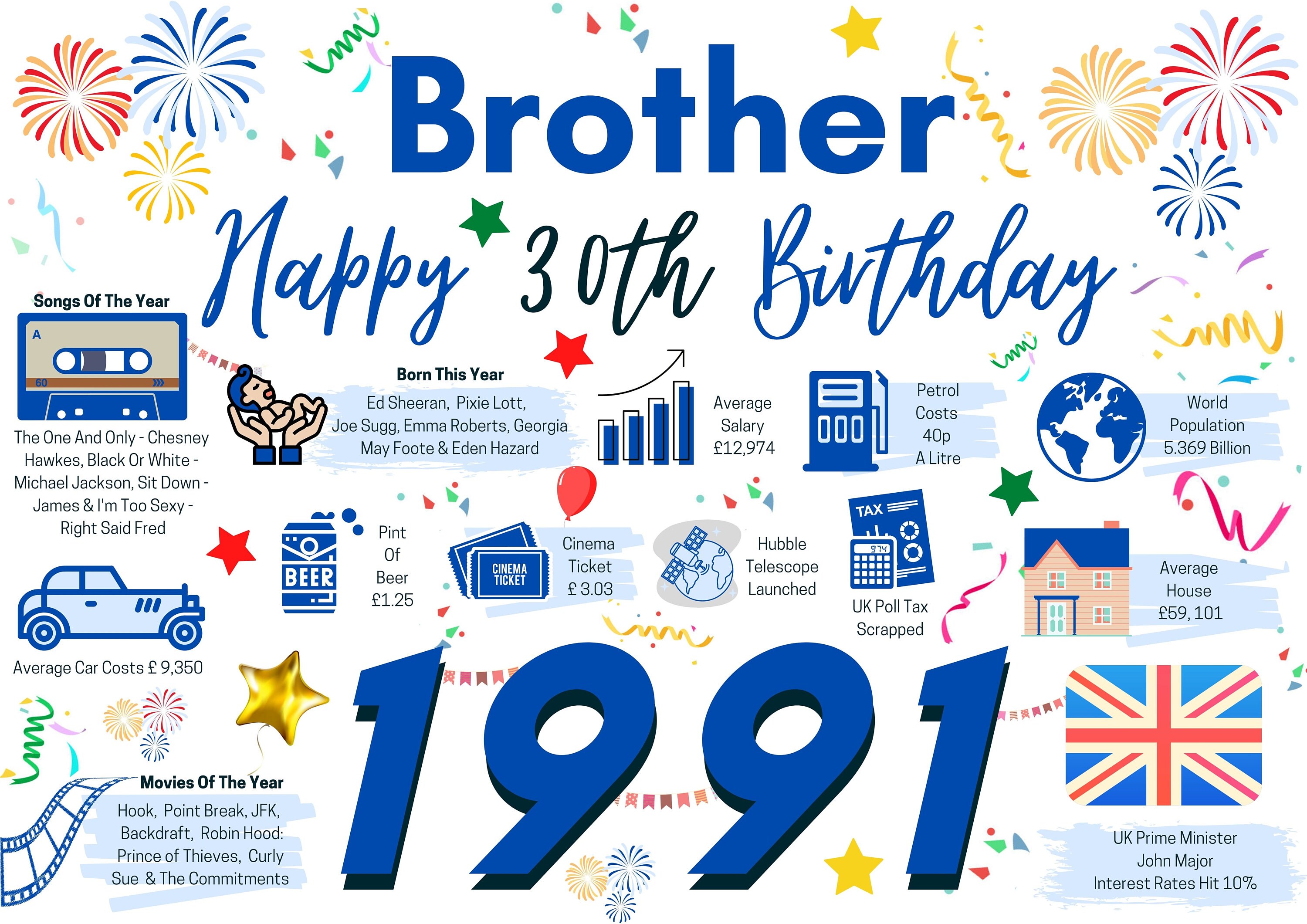 30th Birthday Card For Brother Birthday Card For Him Happy Etsy 30th-birthday-card-for-brother-birthday-card-for-him-happy-etsy