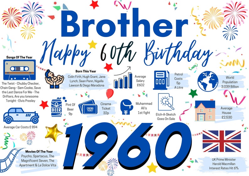 60th Birthday Card For Brother Birthday Card For Him Happy Etsy