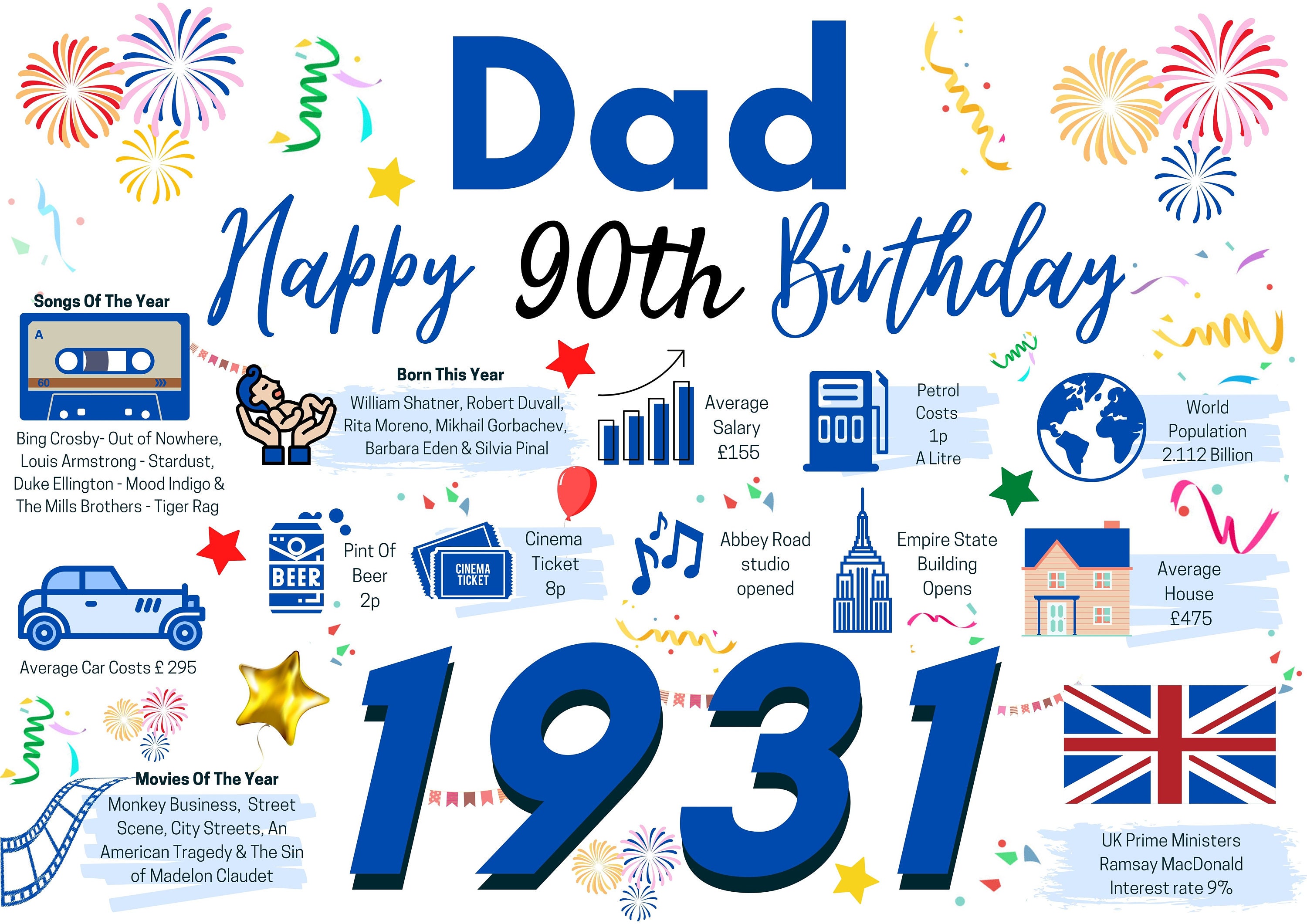90th Birthday Card For Dad Father Birthday Card For Him Etsy 90th-birthday-card-for-dad-father-birthday-card-for-him-etsy