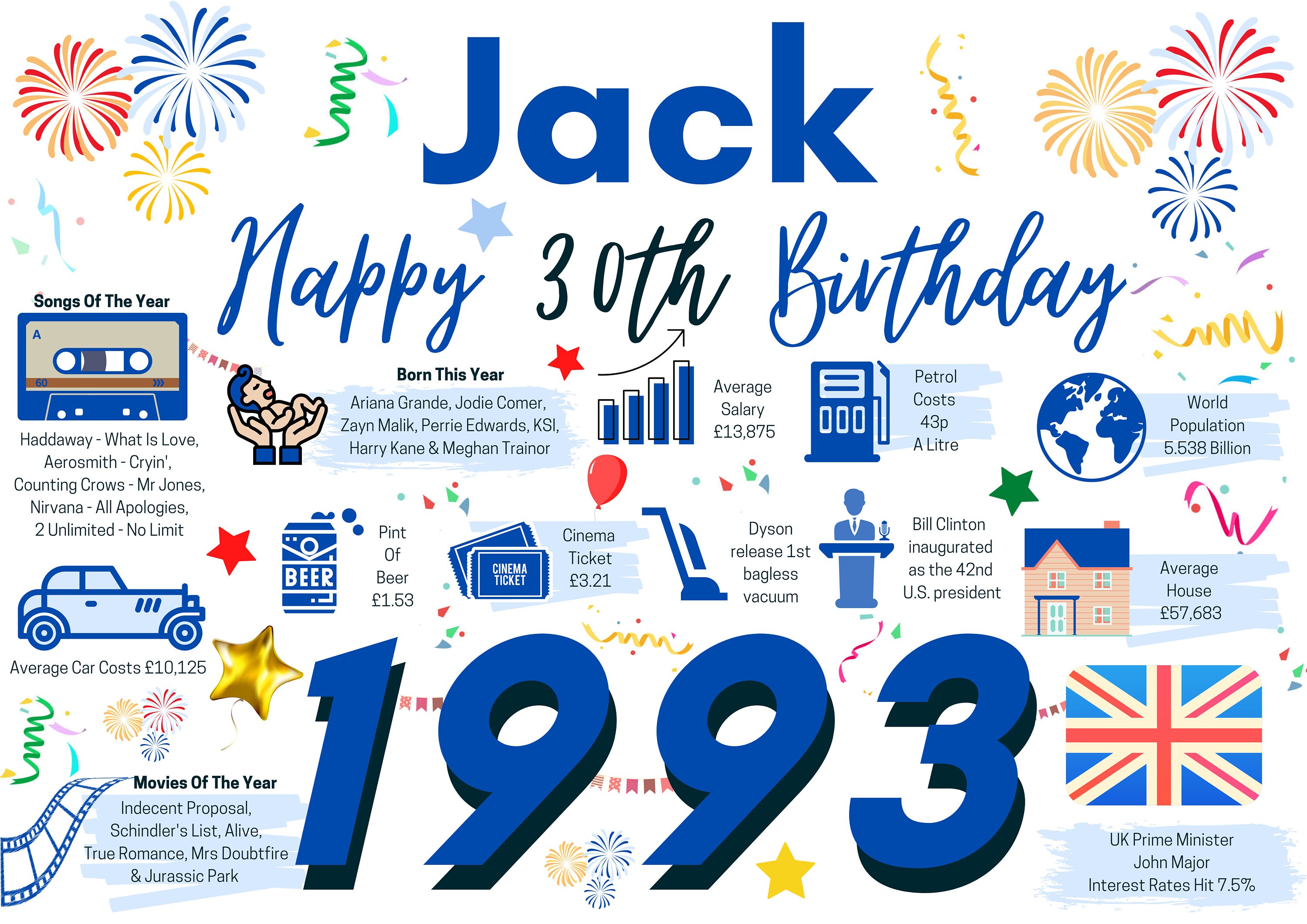 Personalised 30th Birthday Card Enter Any NAME Perfect for - Etsy UK