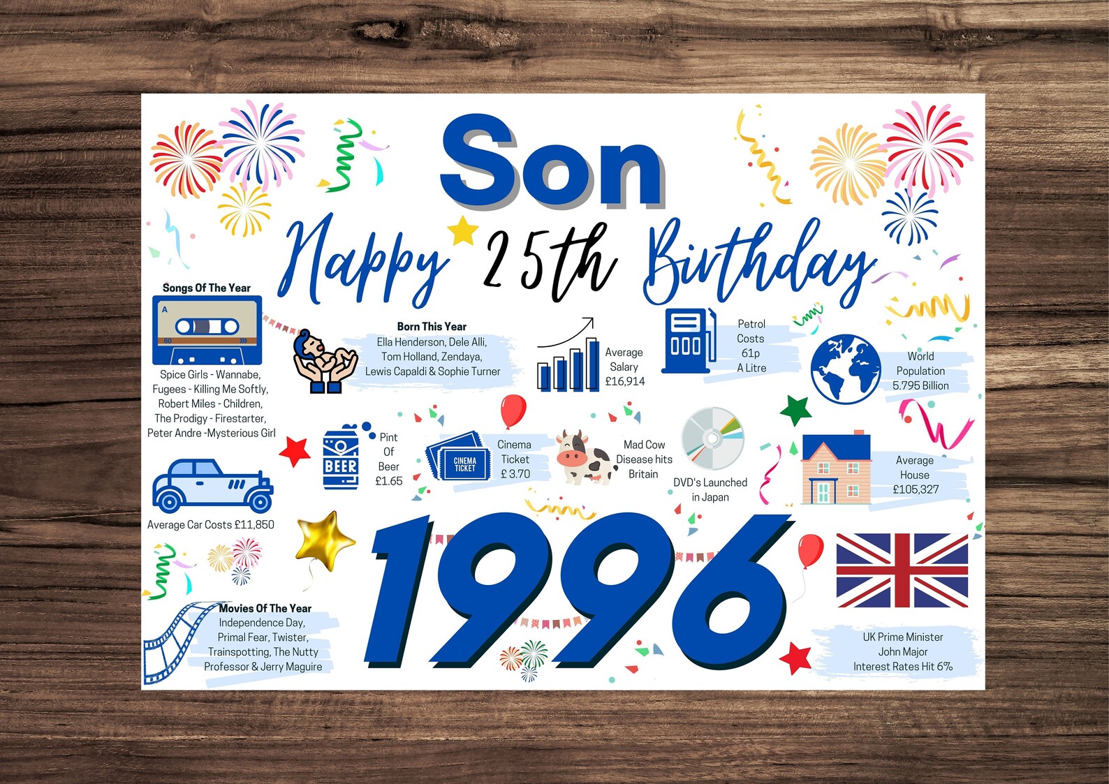25th Birthday Card For Son Birthday Card For Him Happy 25th Etsy 25th-birthday-card-for-son-birthday-card-for-him-happy-25th-etsy