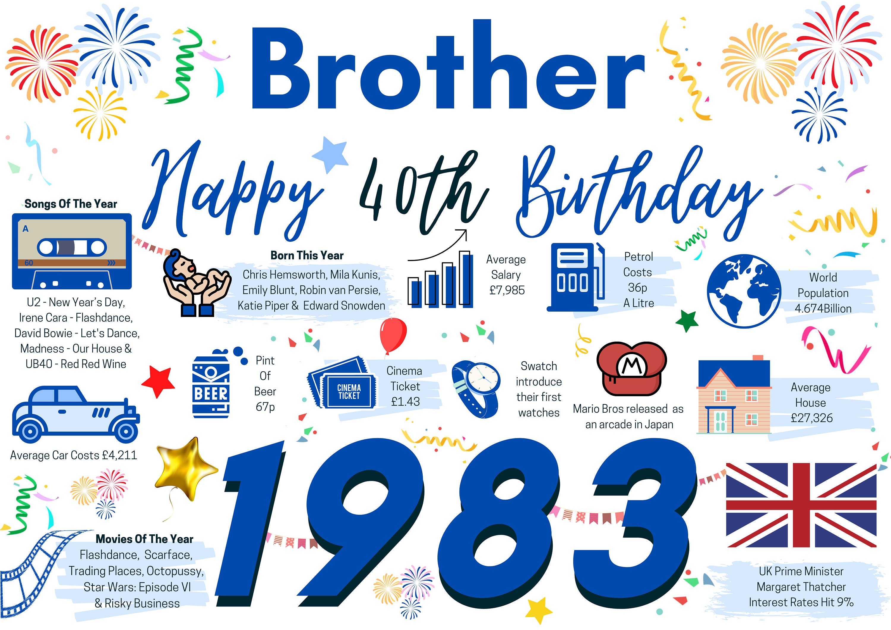40th Birthday Card for Brother Birthday Card for Him Happy - Etsy UK