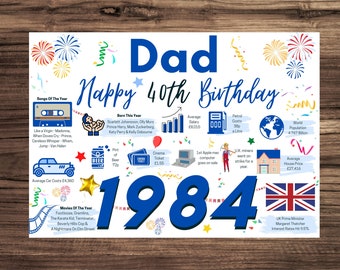 40th Birthday Card for Dad, FATHER BIRTHDAY Handmade Card, Personalised ...