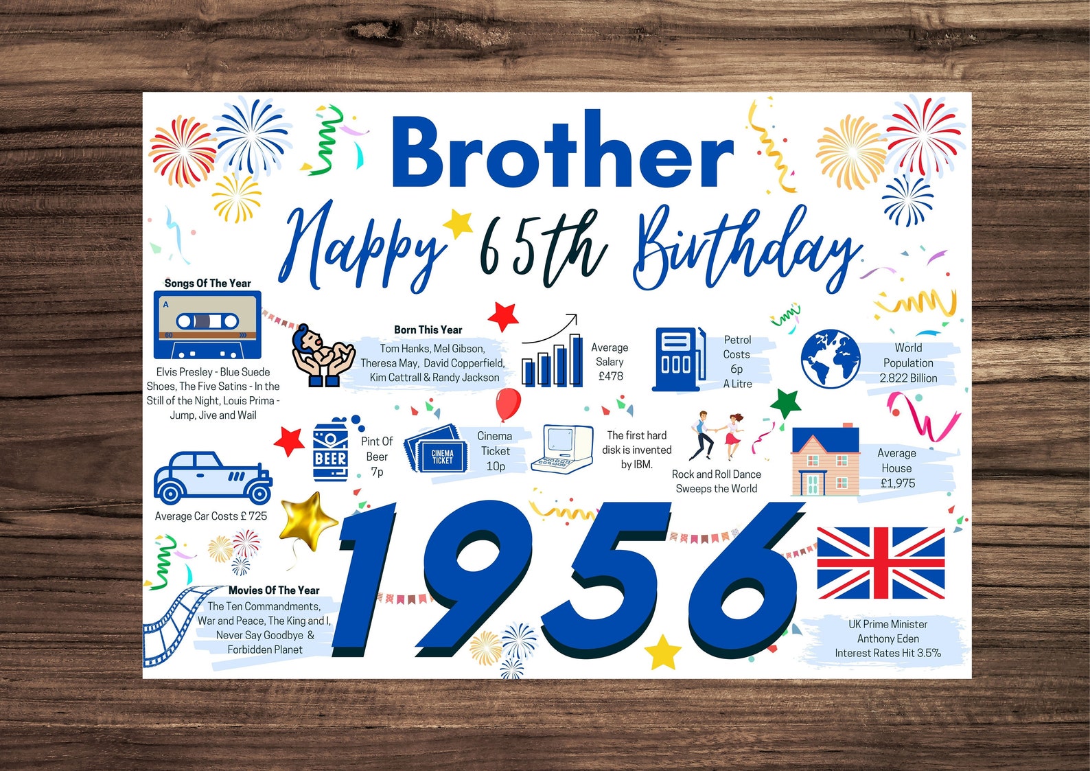 65th Birthday Card For Brother Birthday Card For Him Happy Etsy 65th Birthday Card For Brother Birthday Card For Him Happy Etsy