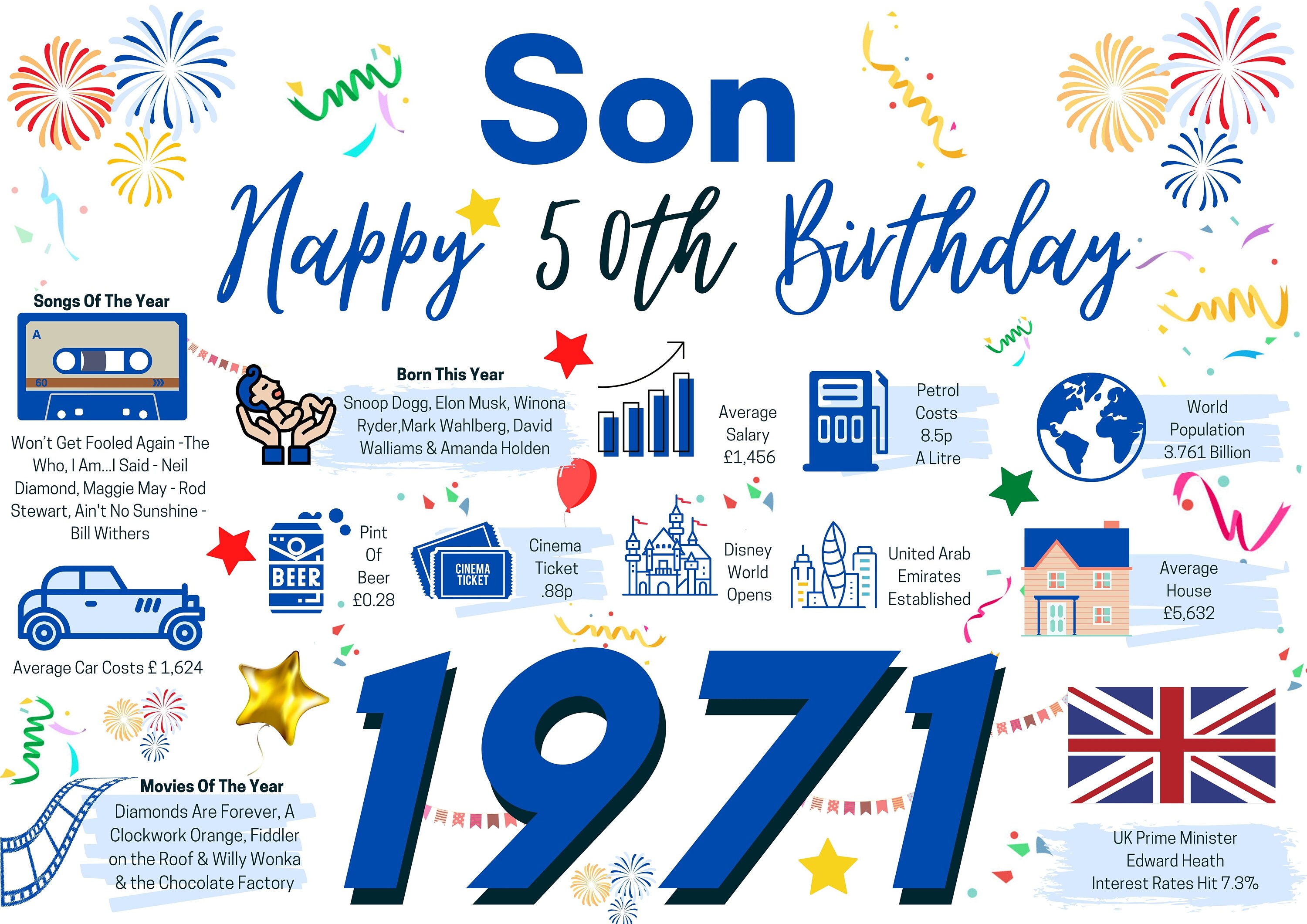 50th Birthday Card For Son Birthday Card For Him Happy 50th | Etsy